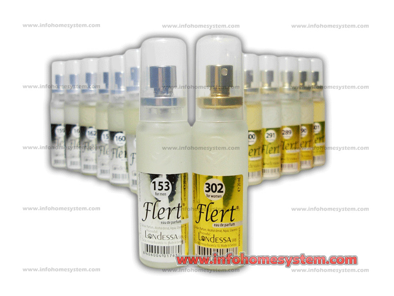 Info Home System~IHS ~ Saraorci E-Commerce - Online shop - on line ...